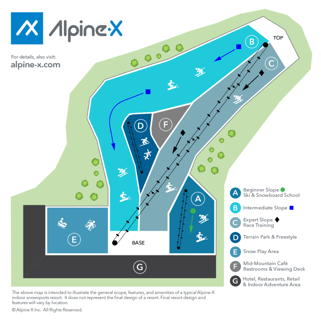 News - Alpine-X